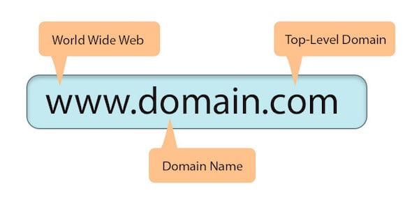 10 "Best" Web Hosting in Australia in 2023 (+ Speed Tests)