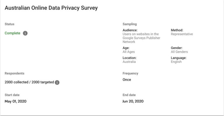What Do Australians Think About The State of Online Privacy in 2020 ...