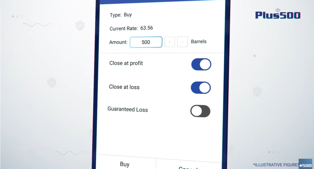 Plus500 Review Australia: Fees, Pricing & Features (2024)