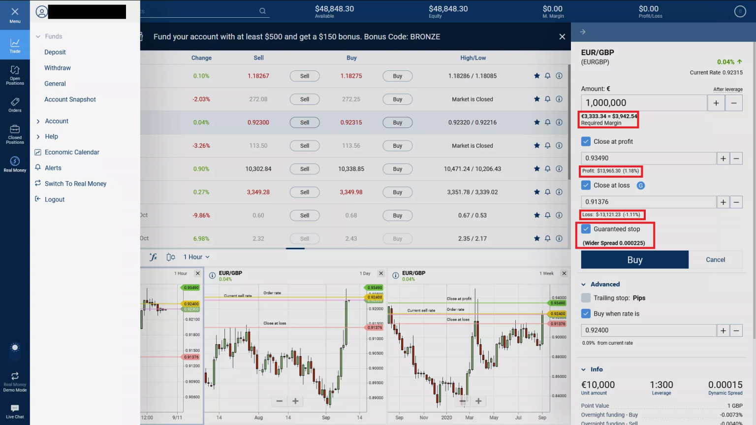Plus500 Review Australia: Fees, Pricing & Features (2024)