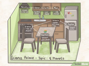 7 Strong Password Ideas You Need in 2024 (+ Examples)