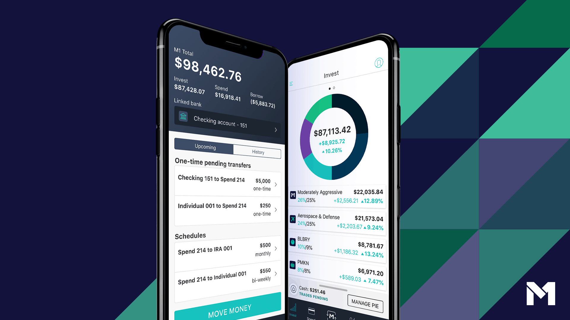 10 "Best" Stock & Share Portfolio Trackers (UPDATED 2024)