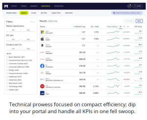 10 "Best" Stock & Share Portfolio Trackers (UPDATED 2024)