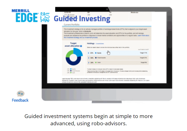 10 "Best" Trading Platforms With Lowest Fees (2024)