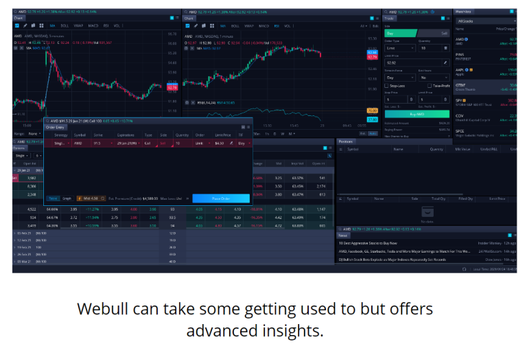 10 "Best" Trading Platforms With Lowest Fees (2024)