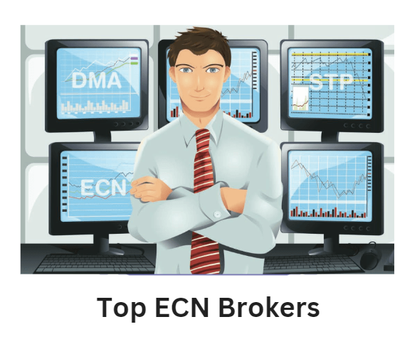 6 "Best" Australian ECN Brokers Compared in 2024